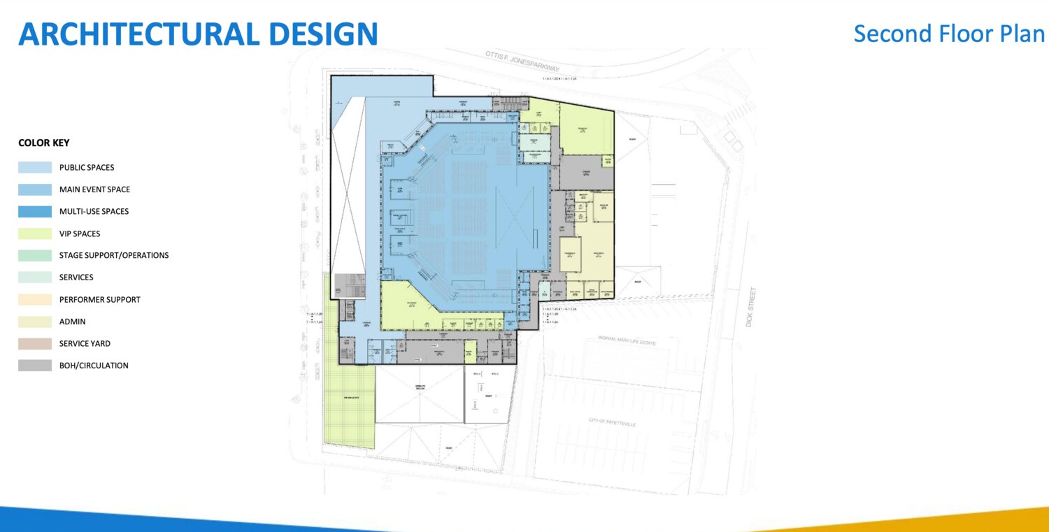 A first look at design for new Crown Event Center