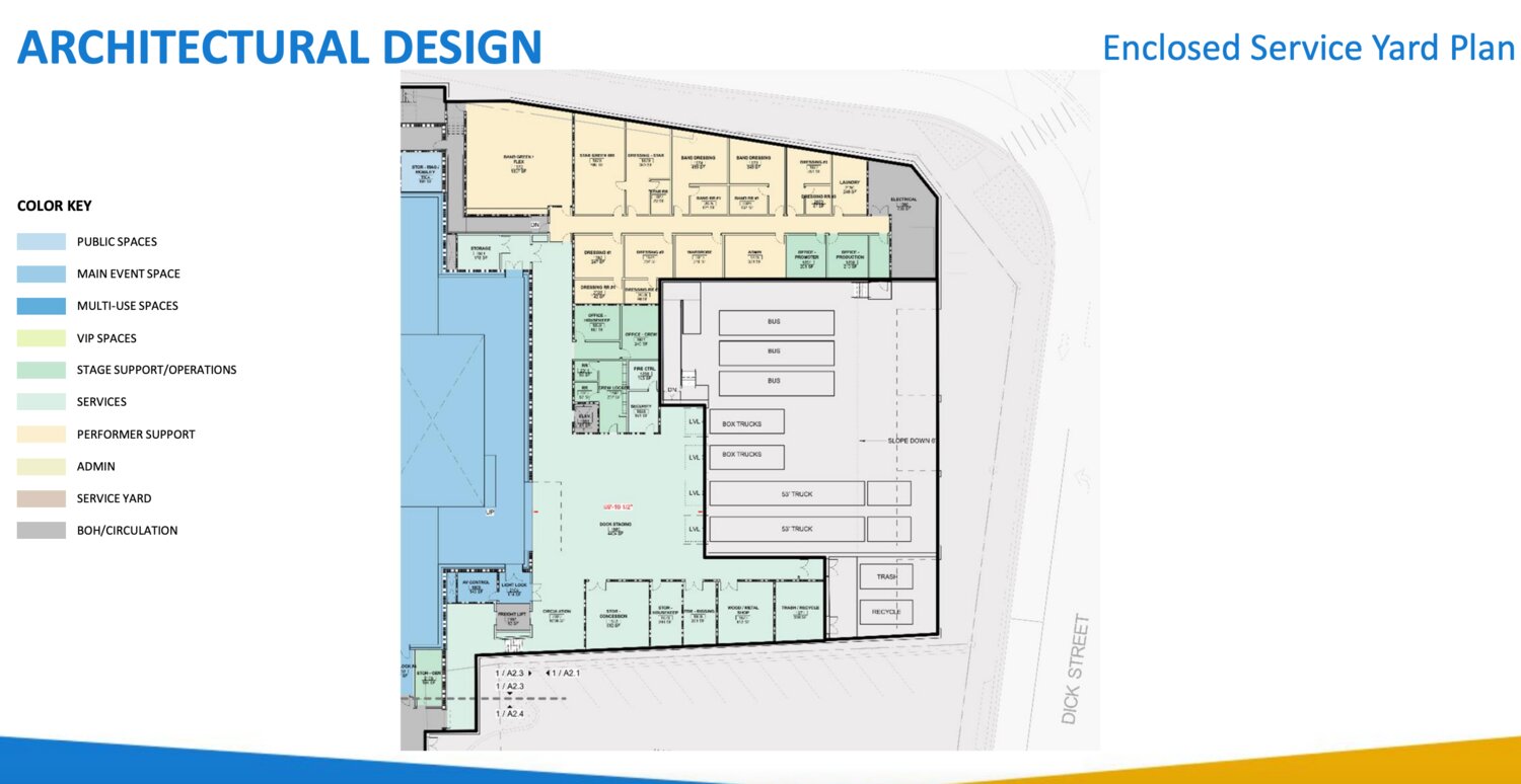A first look at design for new Crown Event Center