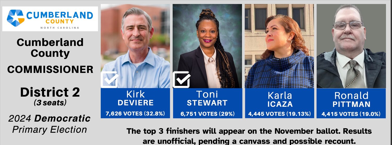 DeViere comes out on top in Cumberland County commissioners Democratic ...